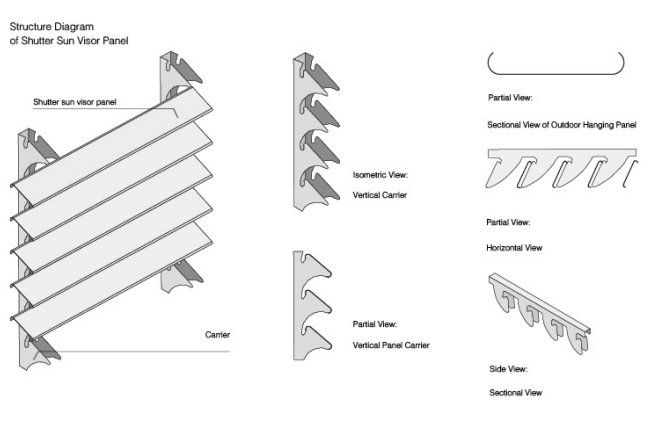 Sun visor series - Bitec Enterprise