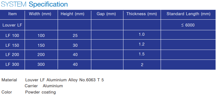 Type Louver LF 100/150/200/300 - Bitec Enterprise