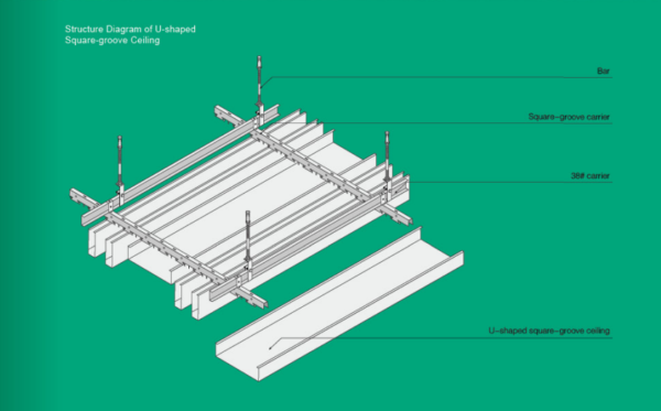 U-Shaped Square-groove Ceiling Round Tubular Ceiling - Bitec Enterprise