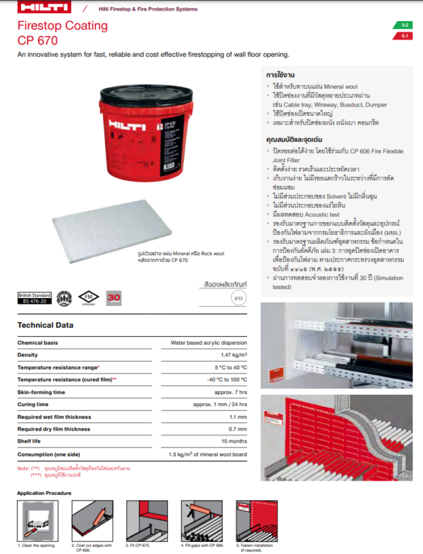 Firestop Coating CP 670 - Bitec Enterprise