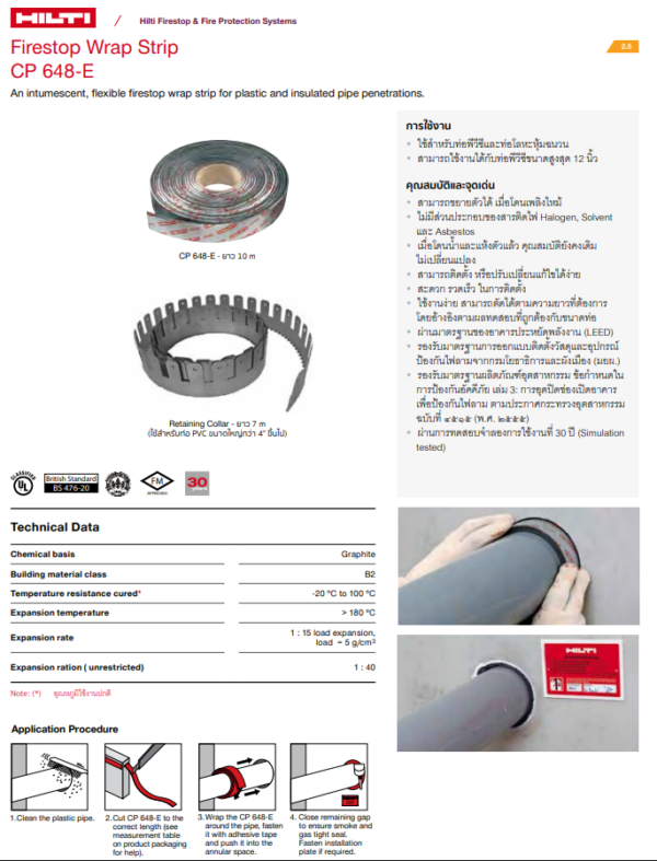 Firestop Wrap Strip CP 648-E - Bitec Enterprise