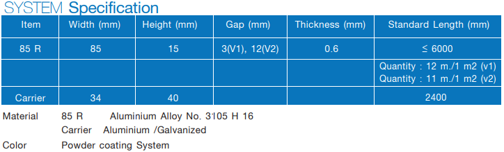 Type 85 R - Bitec Enterprise