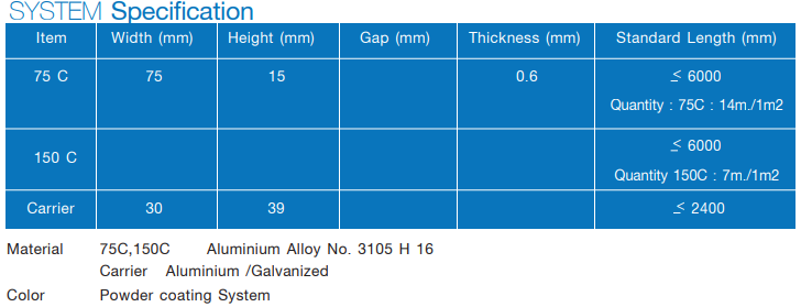 Type 75/150C - Bitec Enterprise