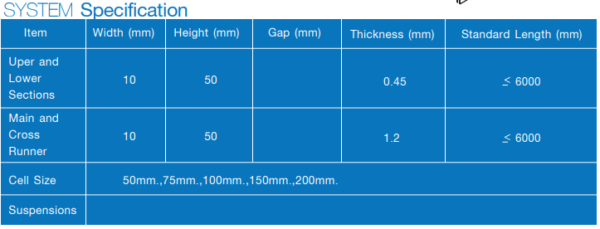 Type Cell Ceiling - Bitec Enterprise