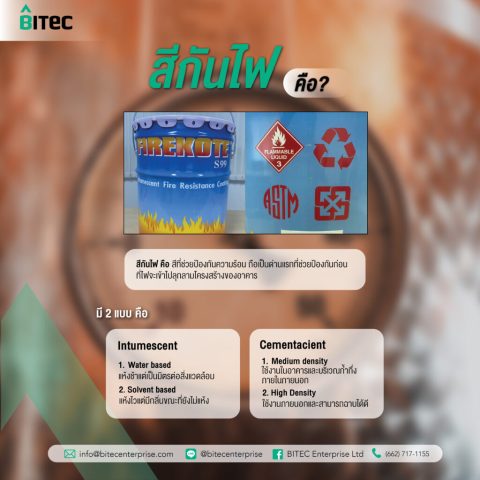 สีกันไฟ มีกี่แบบ? ใช้กับงานประเภทไหน - Bitec Enterprise