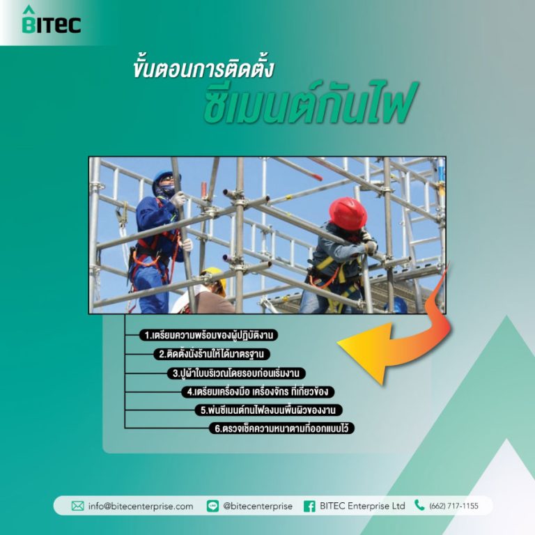 ความหนาสีกันไฟ และซีเมนต์กันไฟ สำคัญยังไง? - Bitec Enterprise