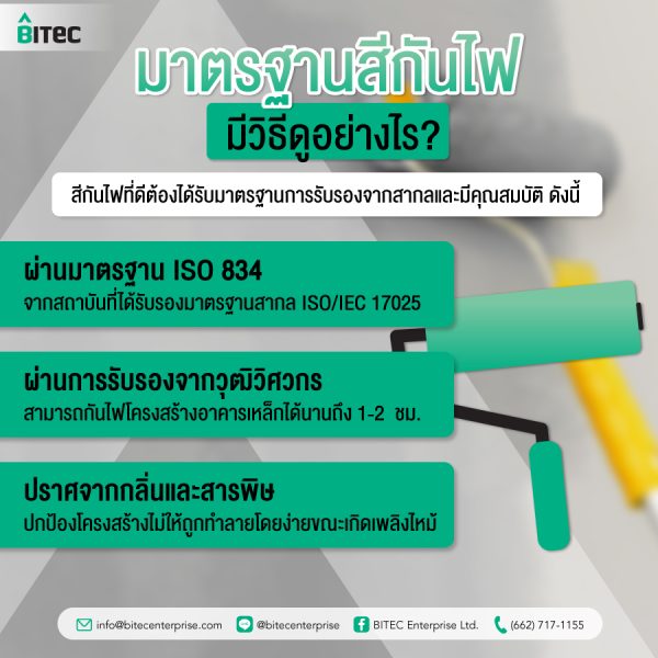 การทาสีกันไฟ ทำให้อาคารมีความปลอดภัยได้อย่างไร - Bitec Enterprise